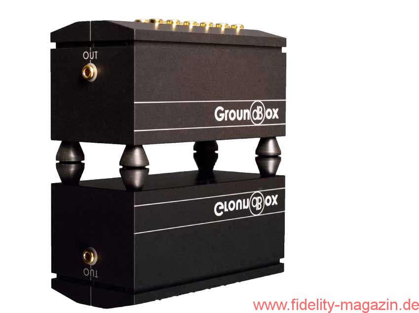 Subbase Groundbox - FIDELITY online